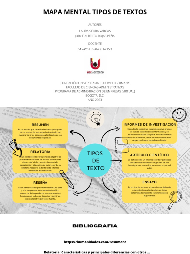 Mapa Mental Tipos De Textos Pdf Ensayos 4240