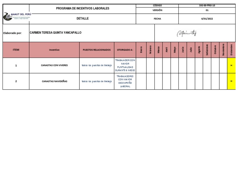 Programa de incentivos laborales 2022-2023 | PDF