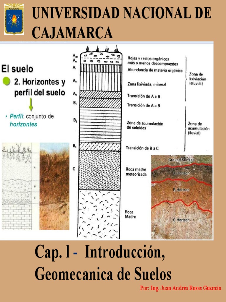 Geomateriales | PDF | Suelo | Ingeniería geotécnica