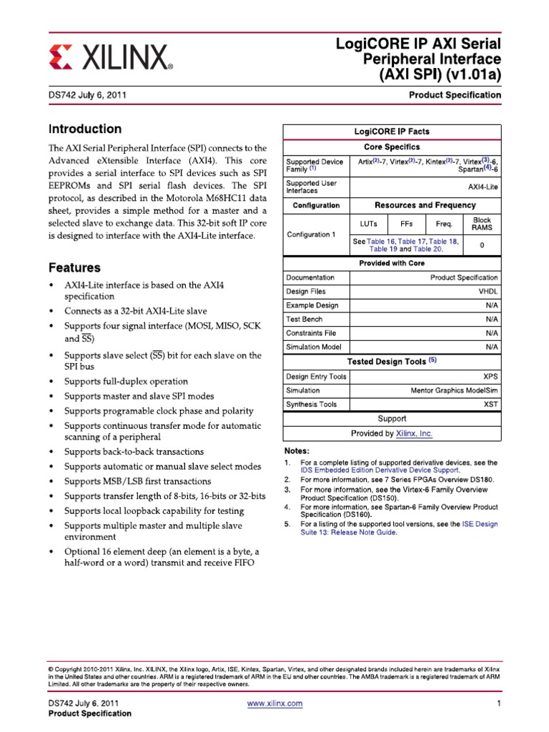 AXI SPI Interface | PDF