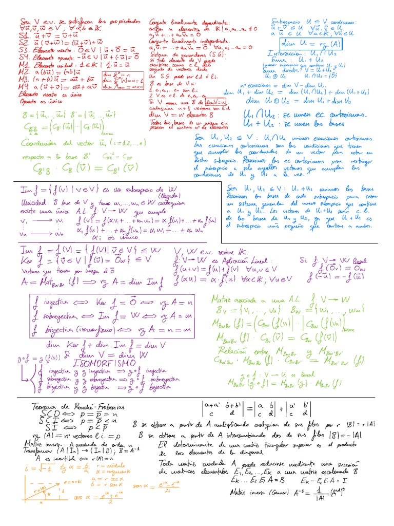 Formulario de Álgebra Lineal | PDF | Álgebra | Álgebra lineal Formulario de Álgebra Lineal | PDF | Álgebra | Álgebra lineal