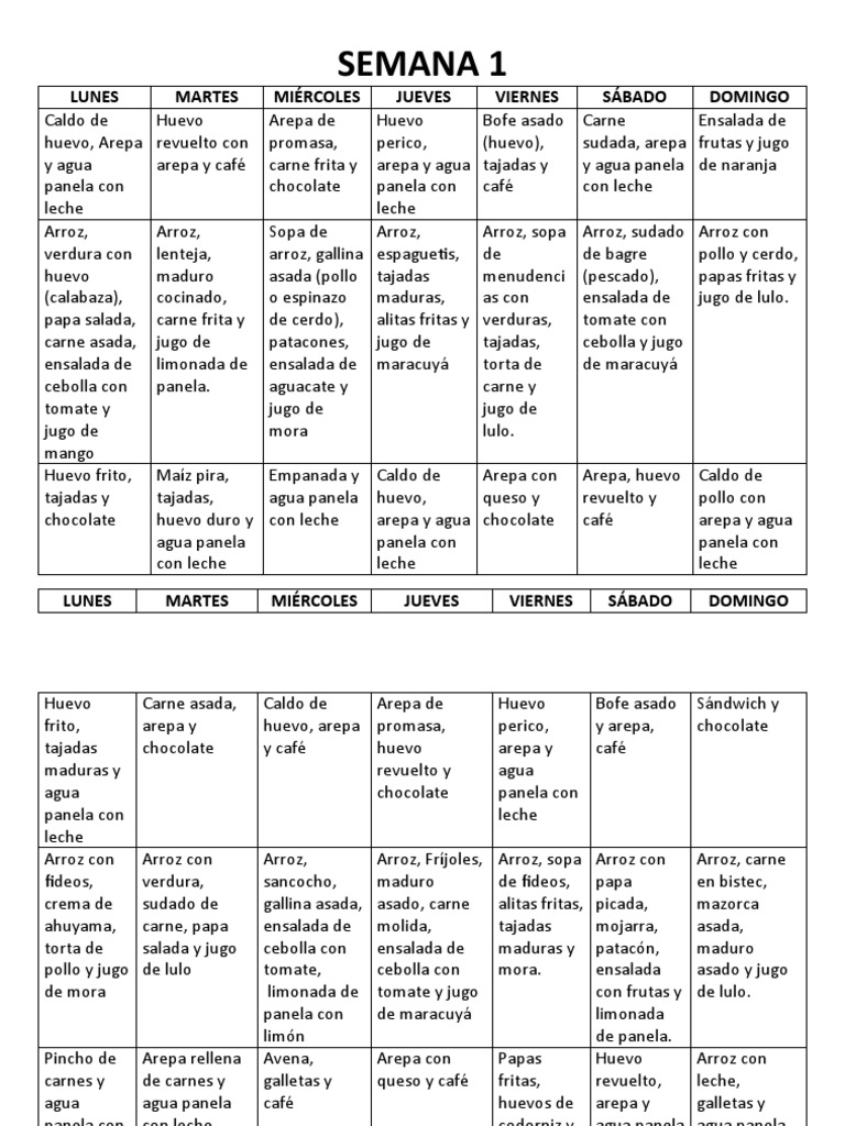 Menú Familiar | PDF | ensalada | Cocina latinoamericana