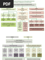 Form 033 | PDF | Periodoncia | Ramas de Odontología