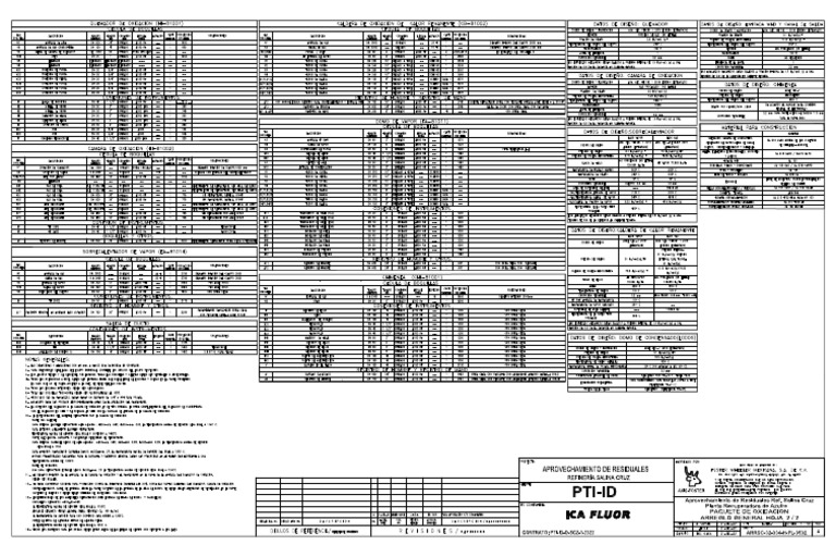 Arreglo General, Hoja 2 de 2, Rev. A, Paquete de Oxidacion PDF | PDF
