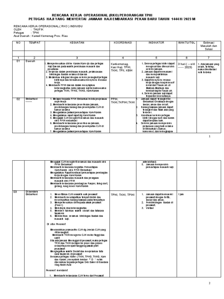 Contoh RKO - Pembimbing Haji - 2023 | PDF
