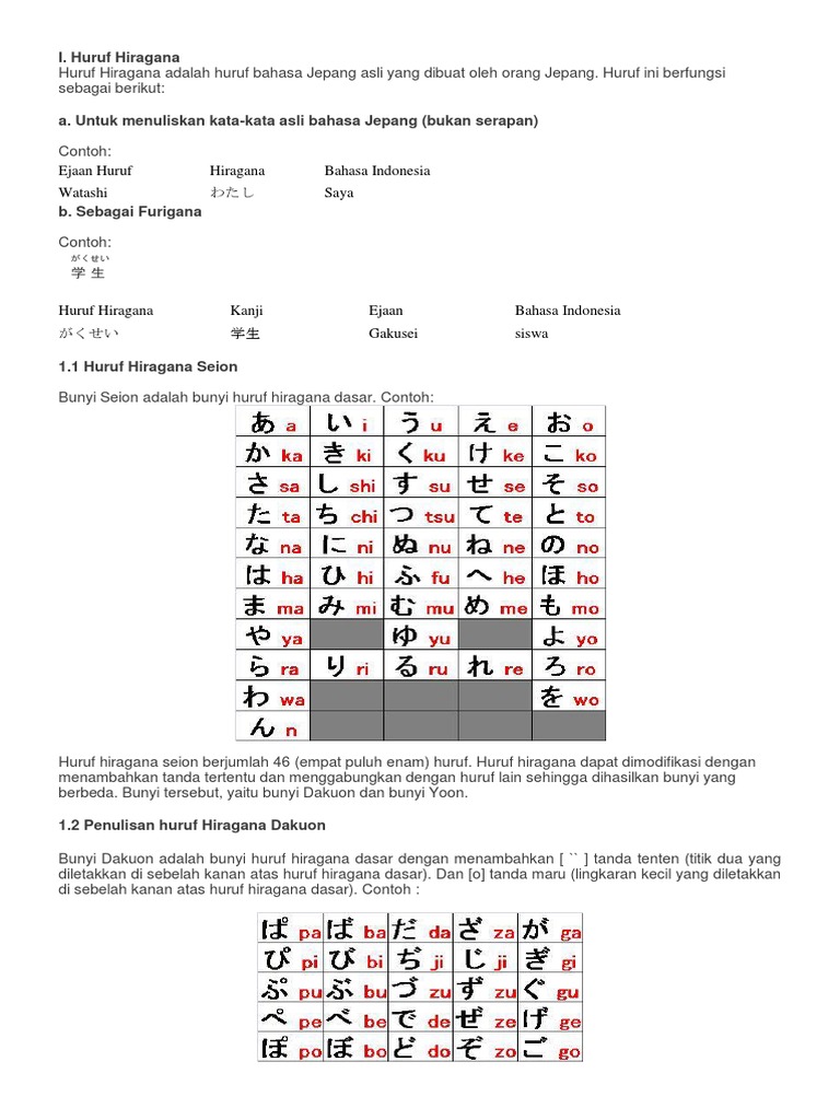 01 Huruf Hiragana & Katakana PDF | PDF