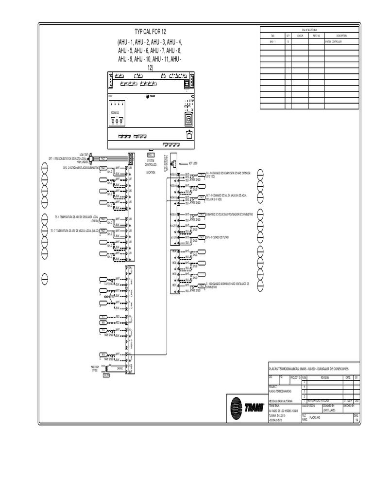 UC600 | PDF