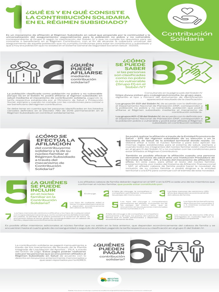 Infografia Contribución Solidaria V7 | PDF