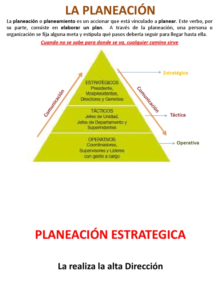 Como Planear | PDF | Planificación | Diseño