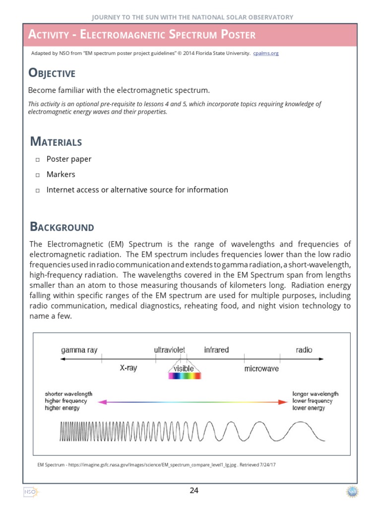 Electromagnetic Spectrum Poster | PDF | Electromagnetic Spectrum | Electromagnetic Radiation