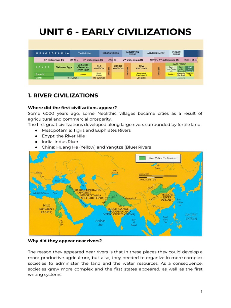 Early River Civilizations Overview | PDF | Ancient Egypt | Osiris