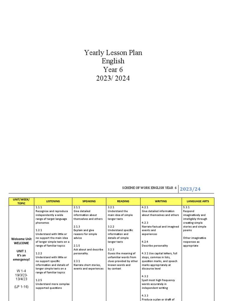 SOW ENGLISH YEAR 6 2023-2024 | PDF | English Language | Paragraph