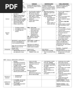 Credit Transaction (1) - Commodatum, Mutuum & Deposit | PDF | Lease ...