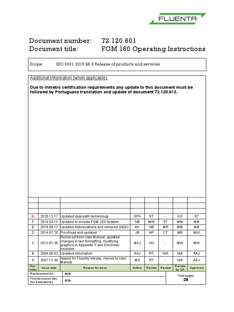 72.120.601.G FGM 160 Operating Instructions | PDF | Programmable Logic Controller | Input/Output