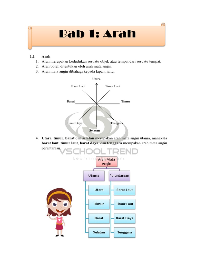 Bab 1 Arah (Final Version 2) | PDF