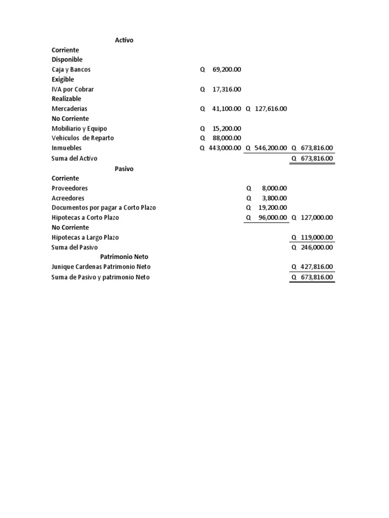 Docsity Ejercicios Del Libro Practiquemos Contabilidad | PDF | Deuda | Industrias de servicio