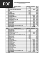 Lirik Mars Gmit | PDF