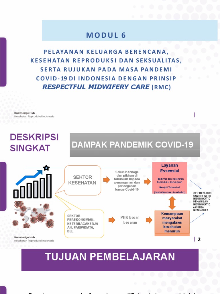 Modul 6, Pelayana KB Metode KLOP | PDF