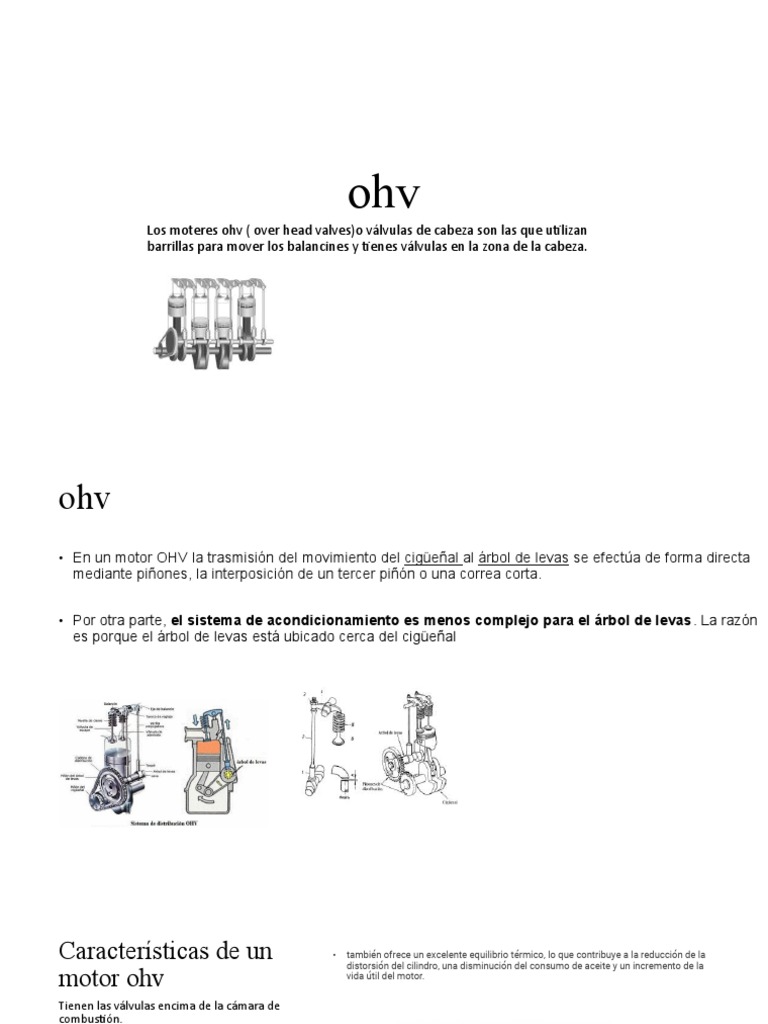 Ohv | PDF | Tecnología