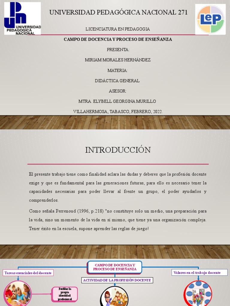 Mapa Conceptual. | PDF | Maestros | Enseñando