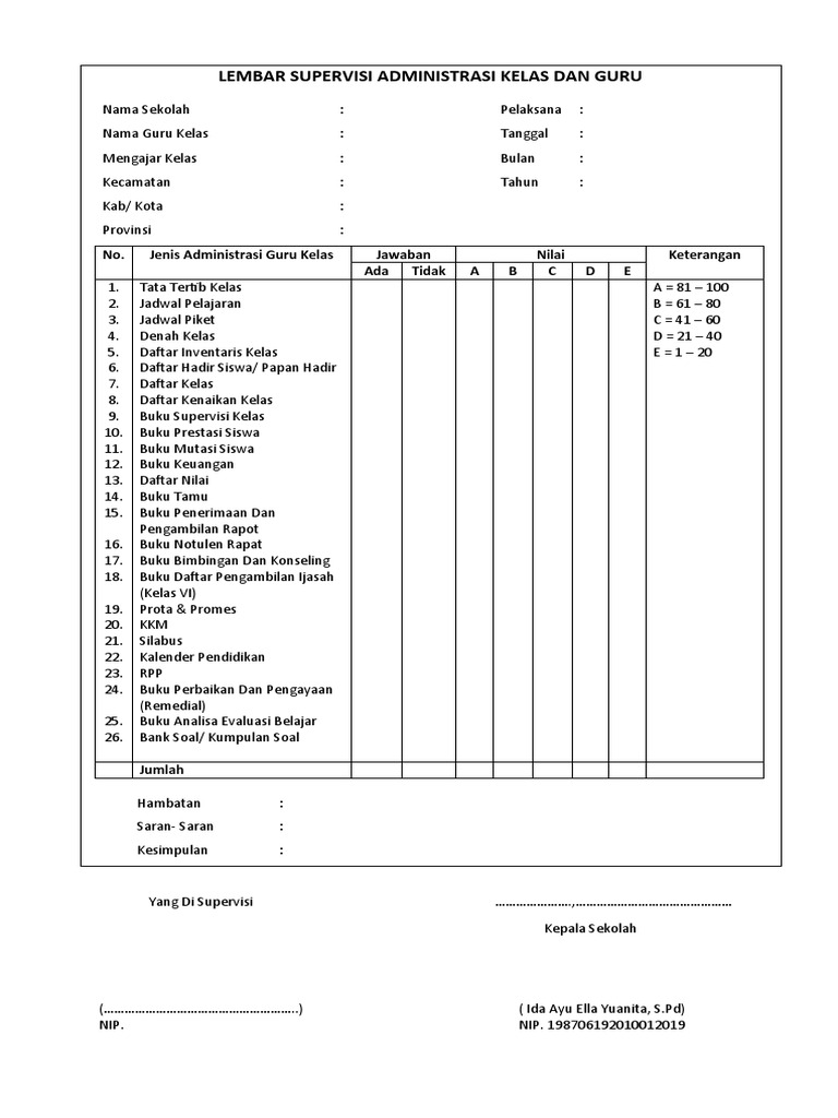 Lembar Supervisi Administrasi Kelas Dan Guru | PDF