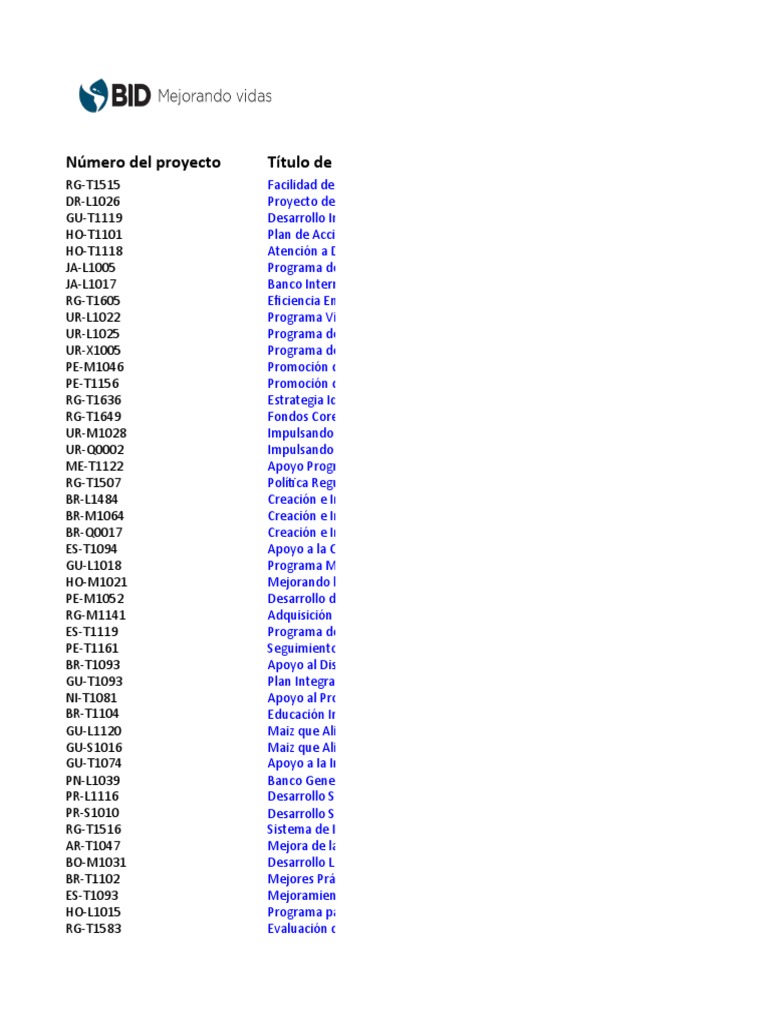 IDB Projects | PDF | Uso eficiente de energía | Pequeñas y medianas ...