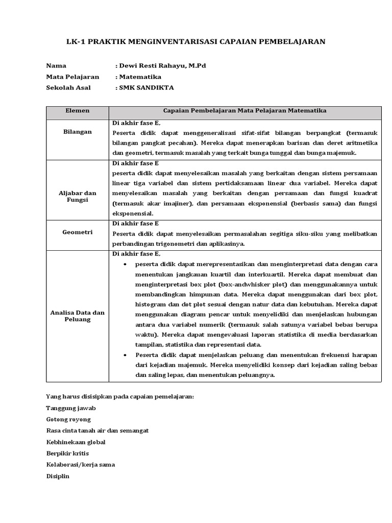 LK 1 CP Dewi Resti MTK SMK Sandikta PDF