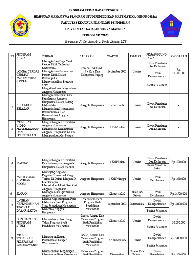 Program Kerja | PDF