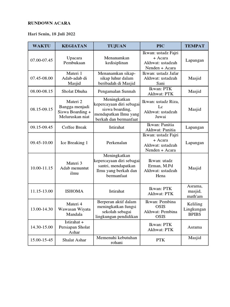 Rundown Acara Kegiatan MPLS 2022-2023.pdf | PDF