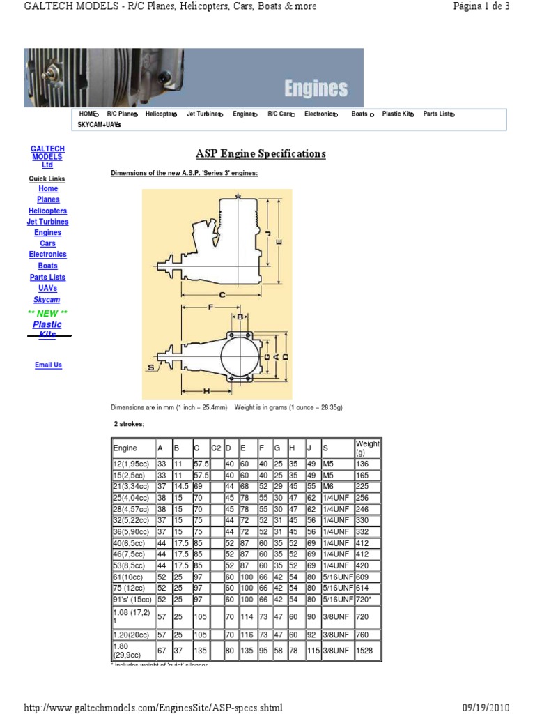 ASP Engine Specifications | PDF | Automotive Industry | Internal Combustion Engine