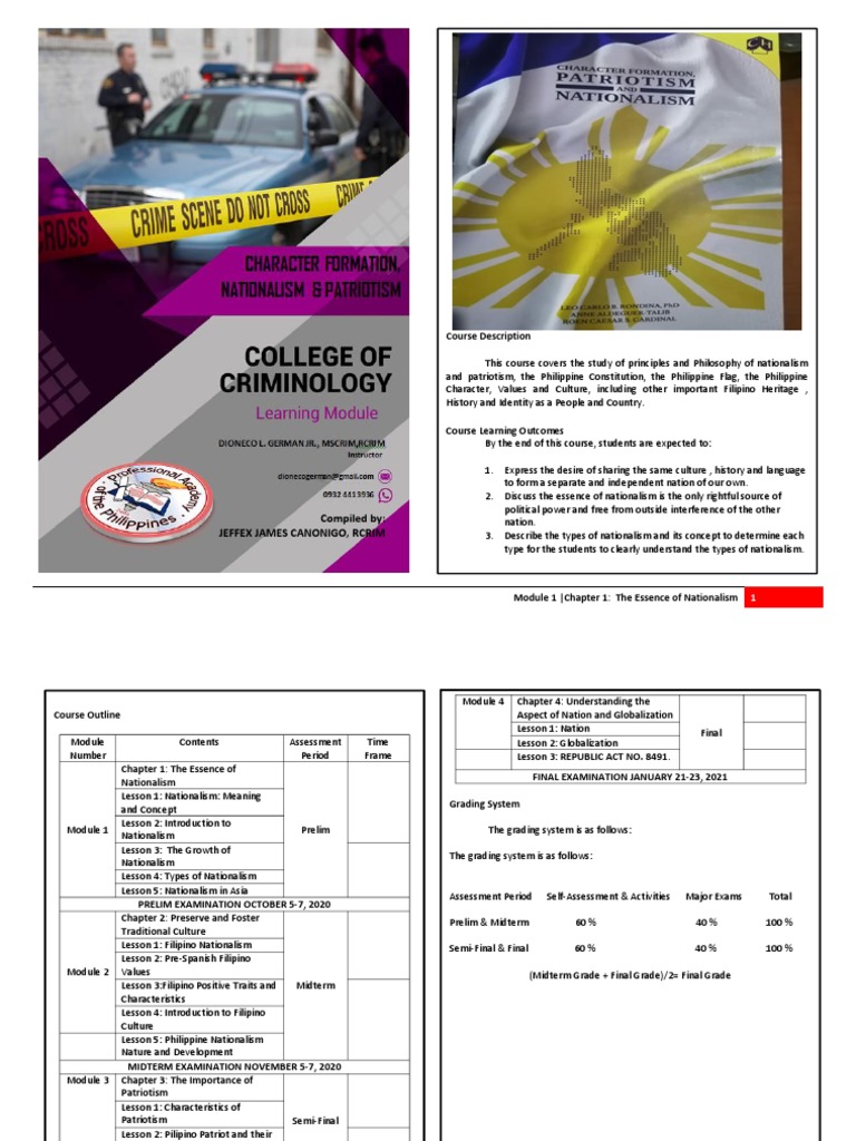 Character Formation... BSCRIM M1C1 Edited Printing PDF | PDF | Nationalism | Fascism