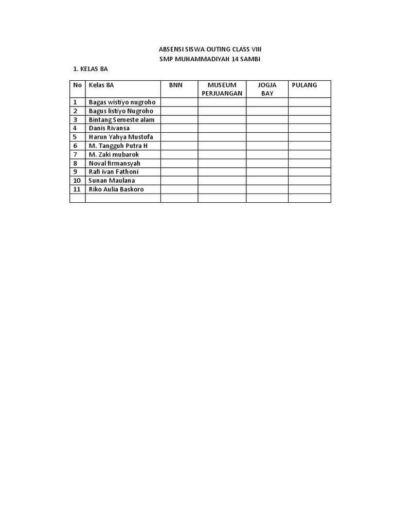 Absensi Siswa Outing Class Viii | PDF