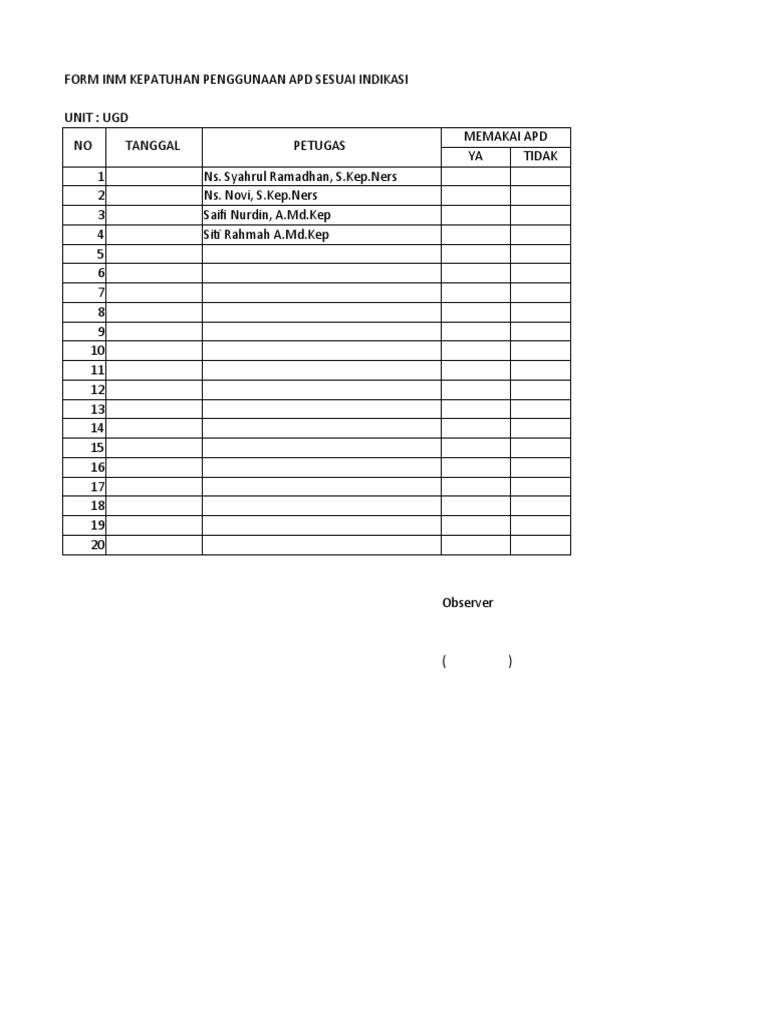 Form INM Kepatuhan APD 2022 PDF