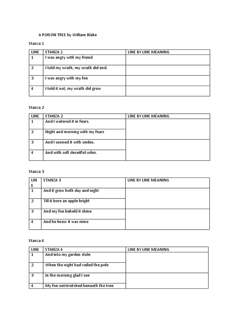 A POISON TREE by William Blake WORKSHEET | PDF