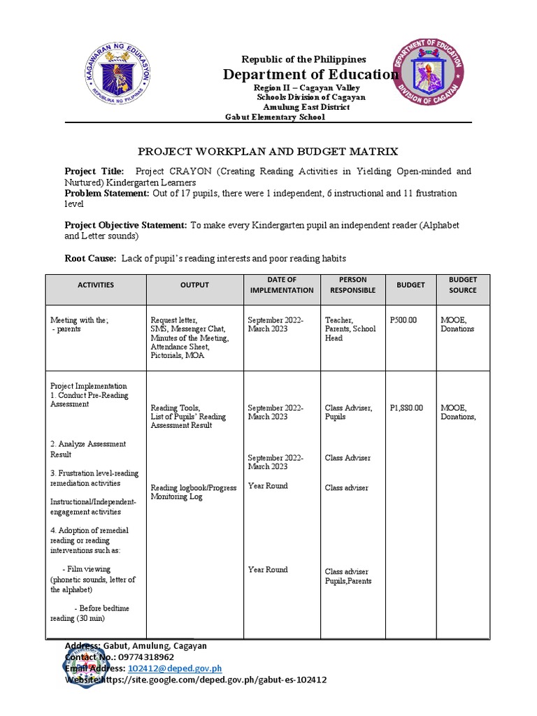 Project Crayon Workplan Matrix | PDF | Communication | Education Theory