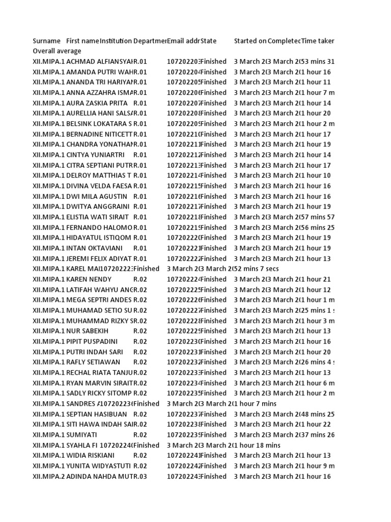 BIO12-SOAL BIOLOGI-grades | PDF