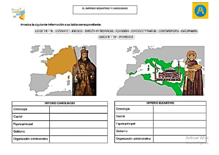 Ficha Imperio Carolingio y Bizantino | PDF
