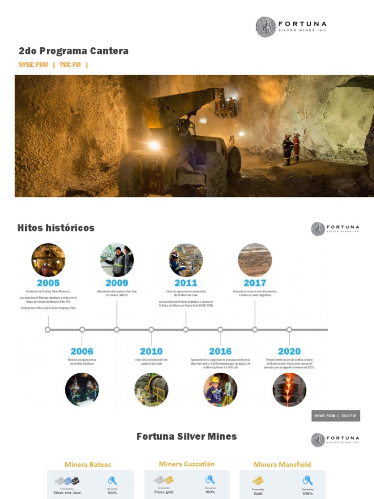 Programa Cantera - Universidades - VF PDF | PDF | Business | Economias