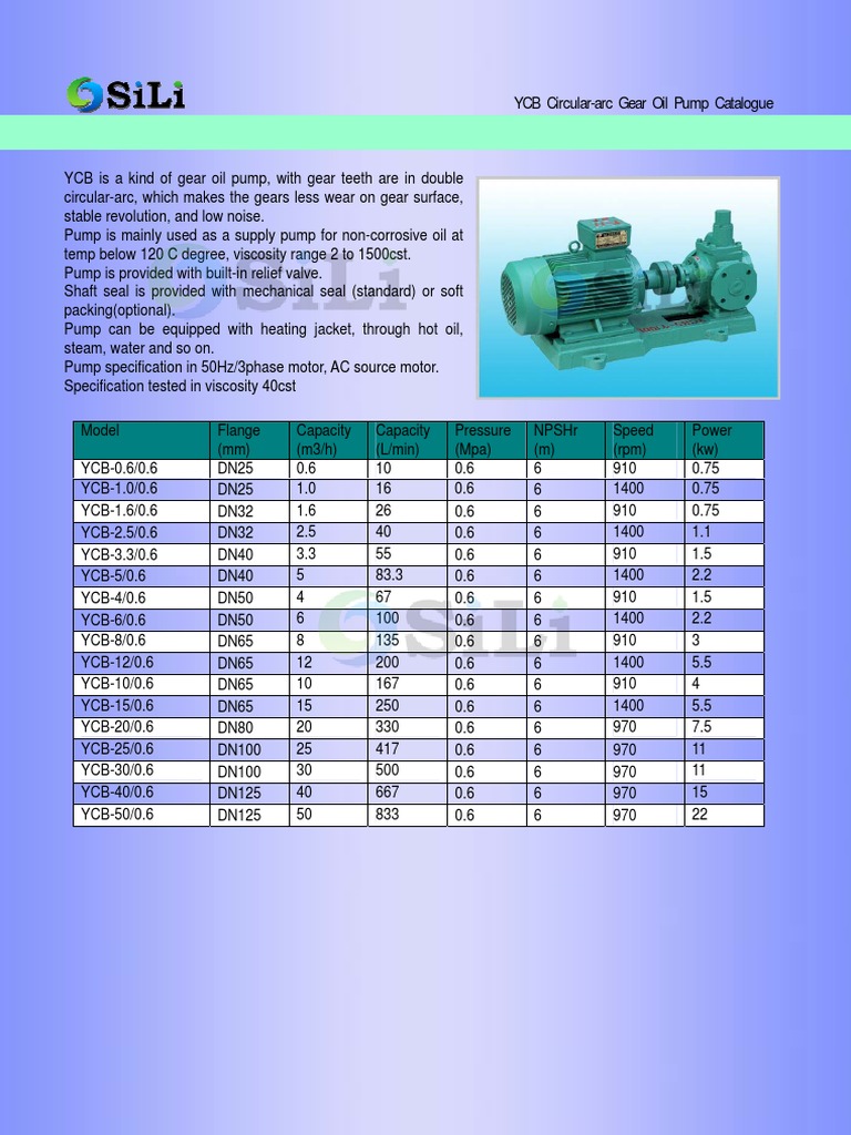 III 2 YCB Circular Arc Gear Oil pumpSILI PUMP PDF | PDF | Pump | Gear