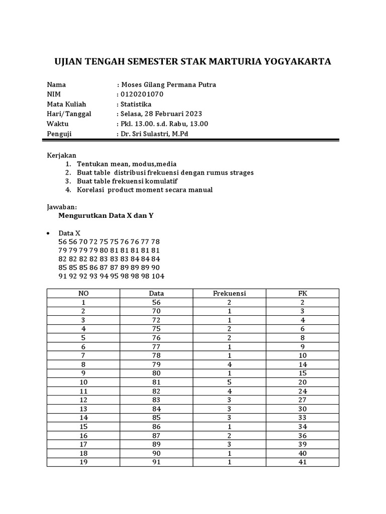 UTS Statistik 2022 | PDF