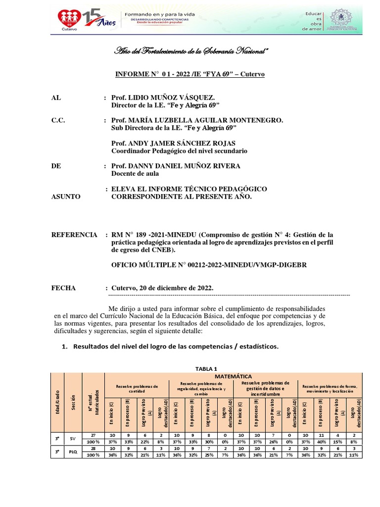 INFORME PEDAGÓGICO 2022 - Danny | PDF | Maestros | Plan de estudios