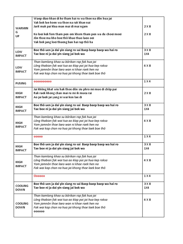 Aerodance Cbest | PDF