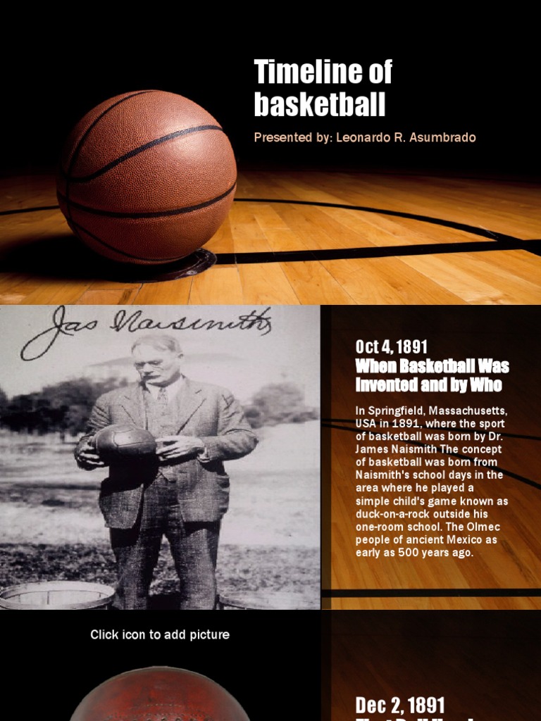 History of Basketball Timeline 1891-2024 | PDF | Sports | Athletic Sports