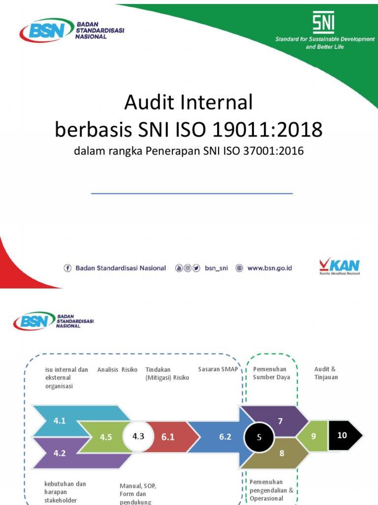 Materi Audit Internal Berbasis SNI ISO 19011-2018 Dalam Rangka Penerapan SNI ISO 37001-2016 PDF ...