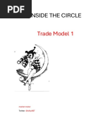 Teknik Rahsia Shadow Entry by Tokmat Gold Hunter | PDF