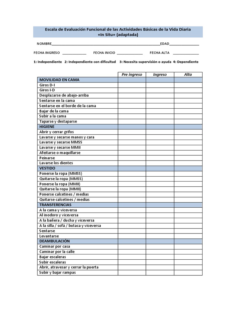 14 Escala Evaluacion Funcional AVD | PDF