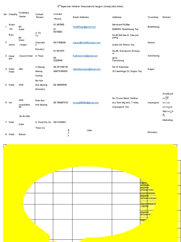 Myanmar Hotel Directory 2023 | PDF