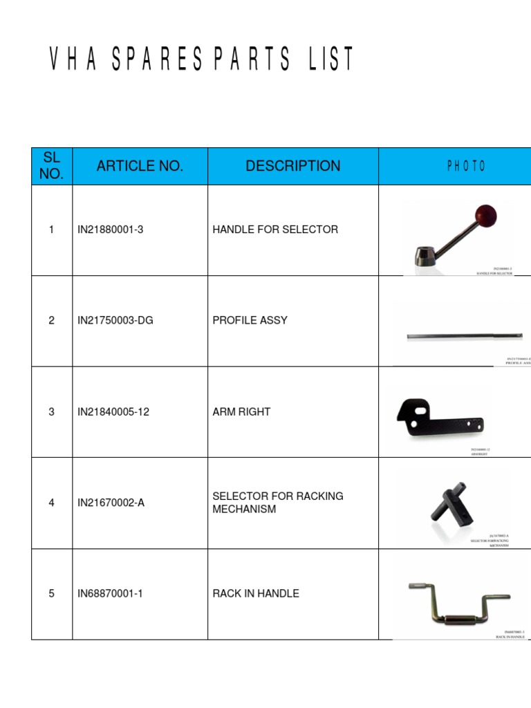 VHA Spare Parts List for Mixers | PDF | Manufactured Goods | Equipment