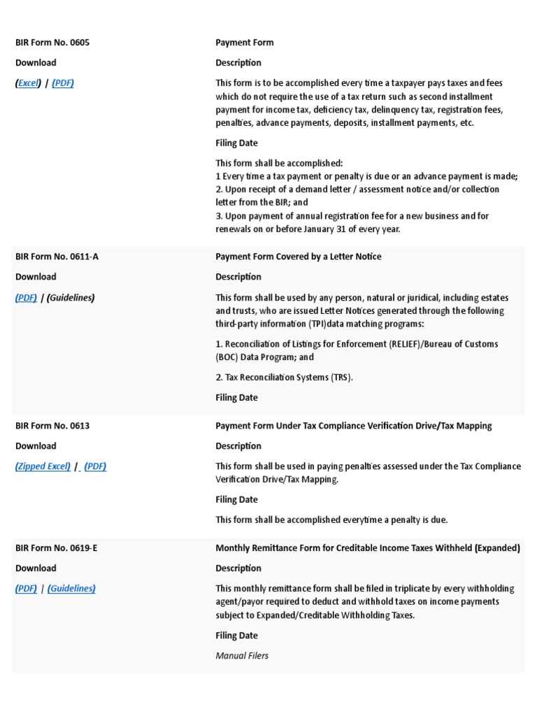 BIR Form | PDF | Taxes | Income Tax