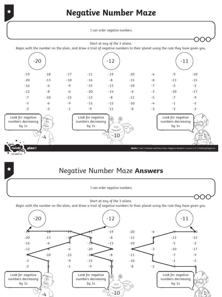 t2 M 4273 Negative Number Maze Activity Sheet - Ver - 5 | PDF